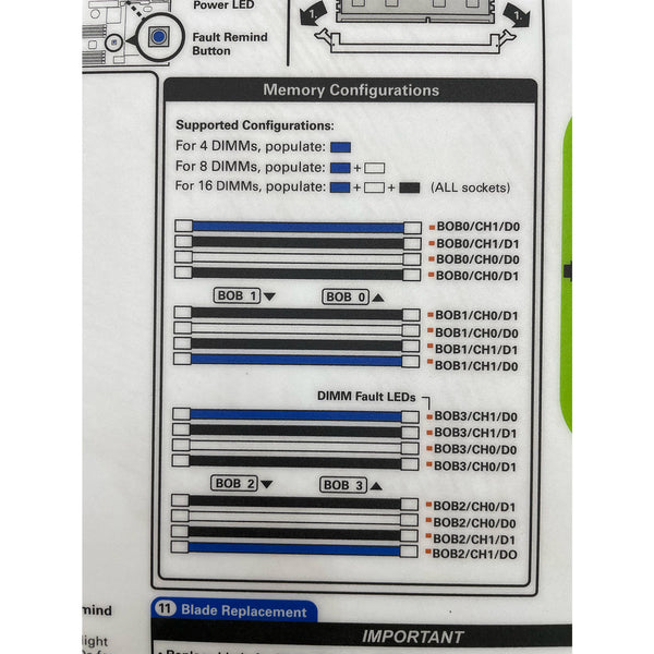 Sun Oracle SPARC T3-1B Blade Server Module – We Sell Stocks